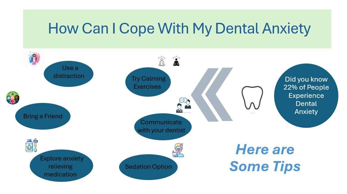 How to Cope with Dental Anxiety | Crossroads Dental Clinic Dubai